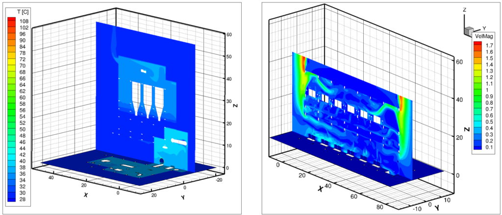 COMO O CFD NA ENGENHARIA E ARQUITETURA PODE SALVAR A ECONOMIA DE UM PAÍS E PROTEGER O MEIO ...